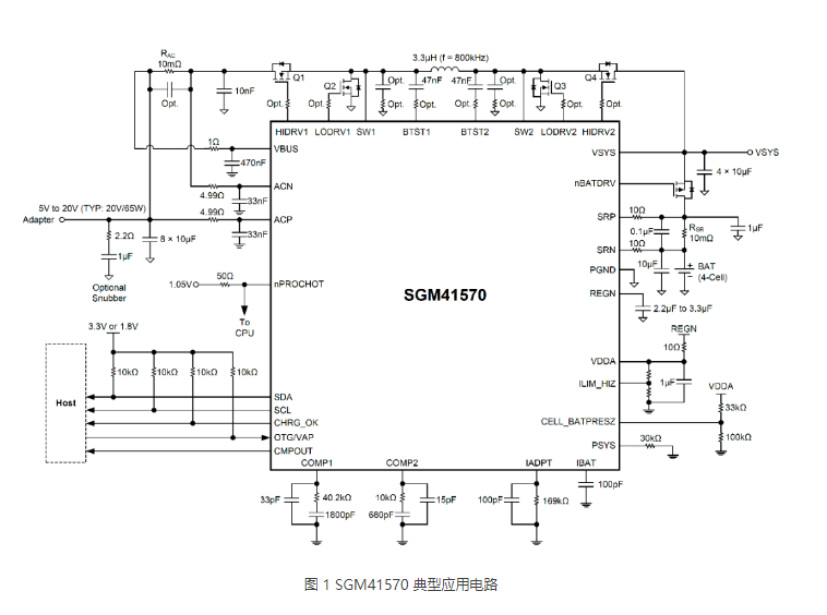 1 至 4 节锂电 8A 升降压充电管理芯片—SGM41570_行业动态_新闻中心_深圳市佳裕电子有限公司